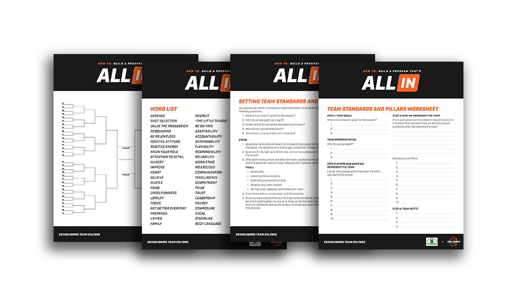 Set Team Standards Now: 5 Key Questions + Free Templates